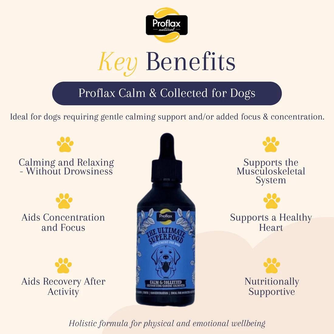 Proflax Calm & Collected – Wrexraw